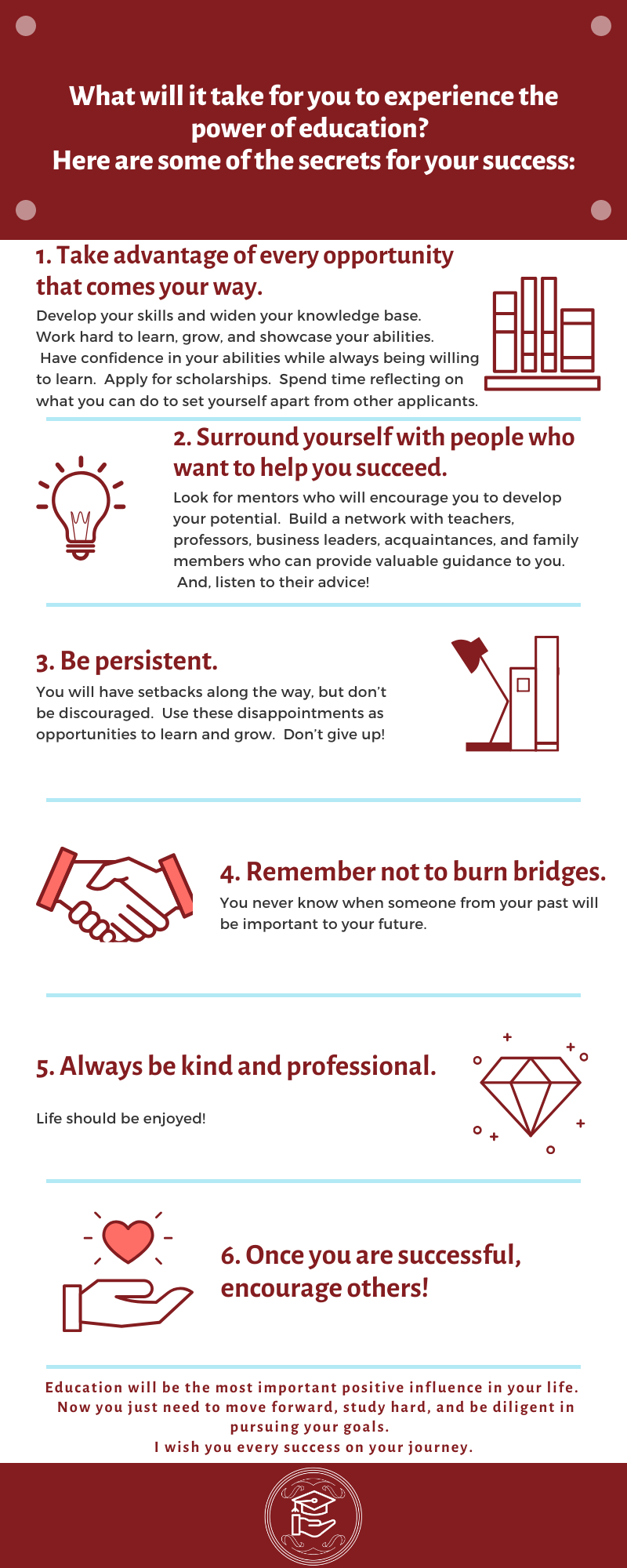 The Power of Education: Six Steps for Your Success – Dr. Faridah Awang ...